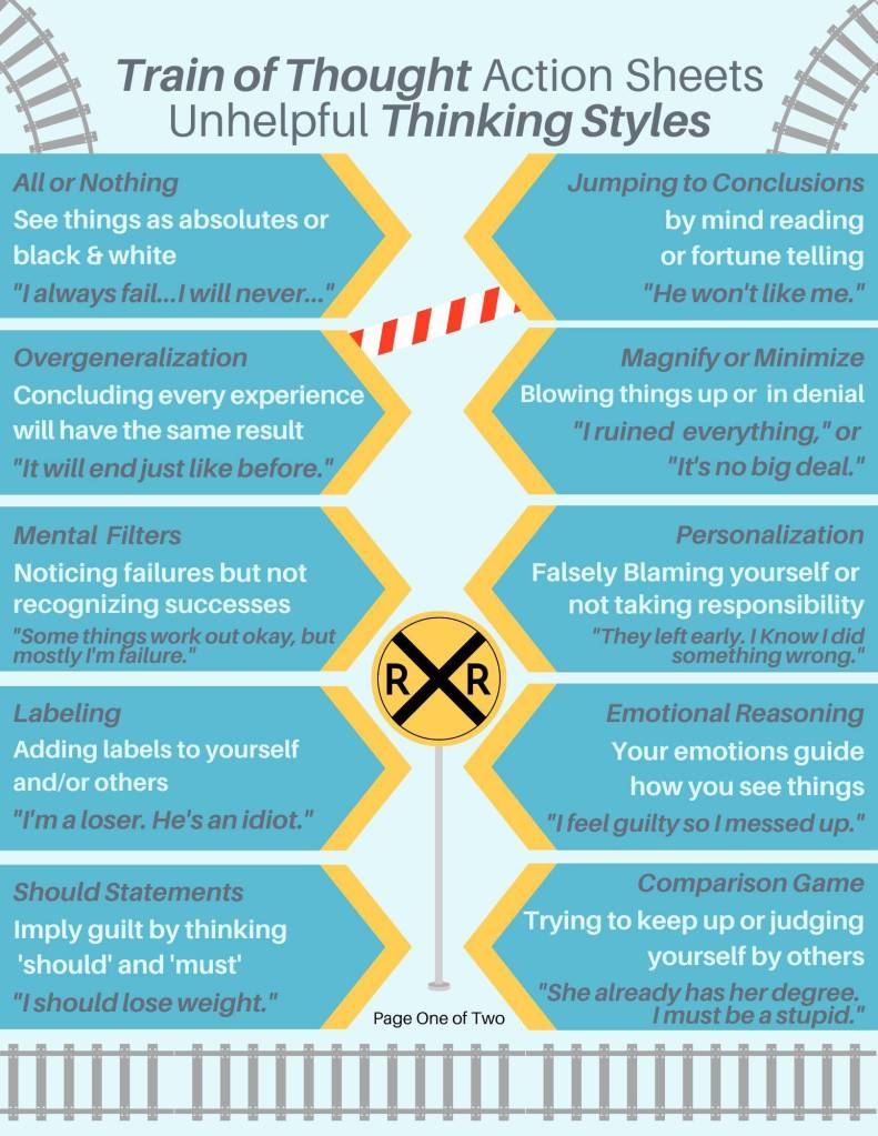 Train of Thought Action Sheet – Regular Girl Devos